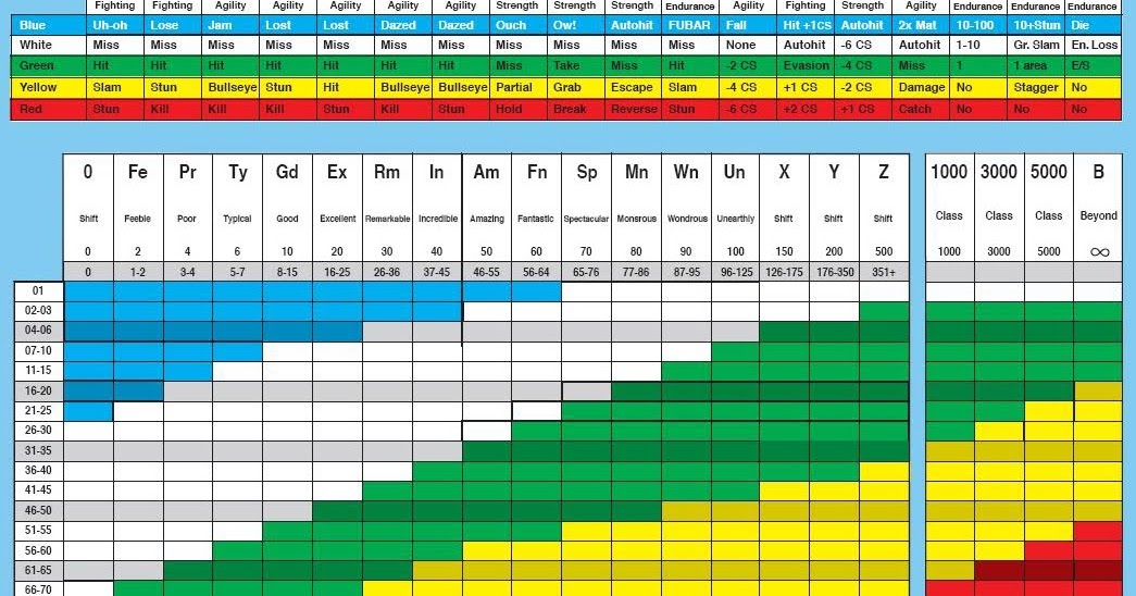 CROSS PLANES: FASERIP/4C System Hack