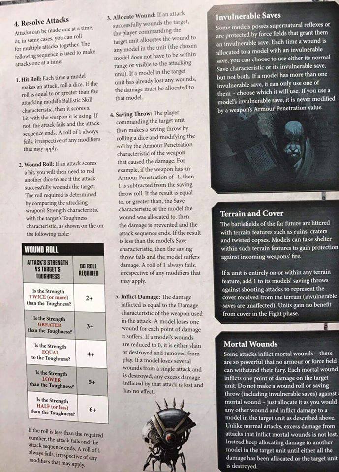 DED 'ARD - Blood Angels and all things Warhammer 40K: 8th Core Rules ...