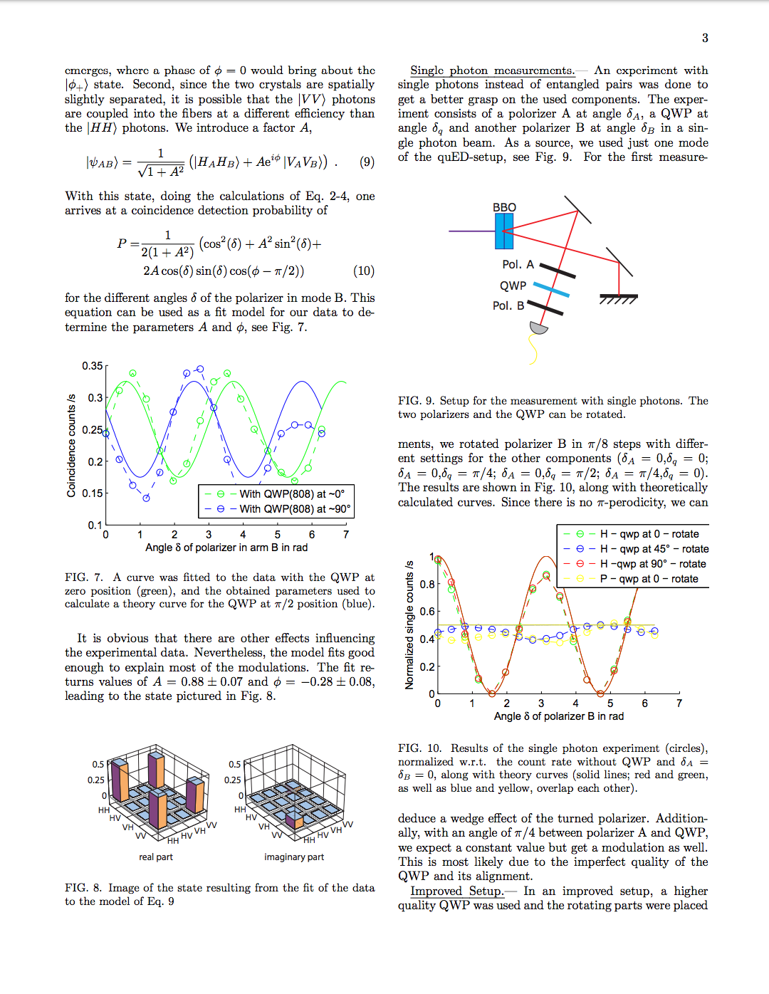 Photon experiment blog.