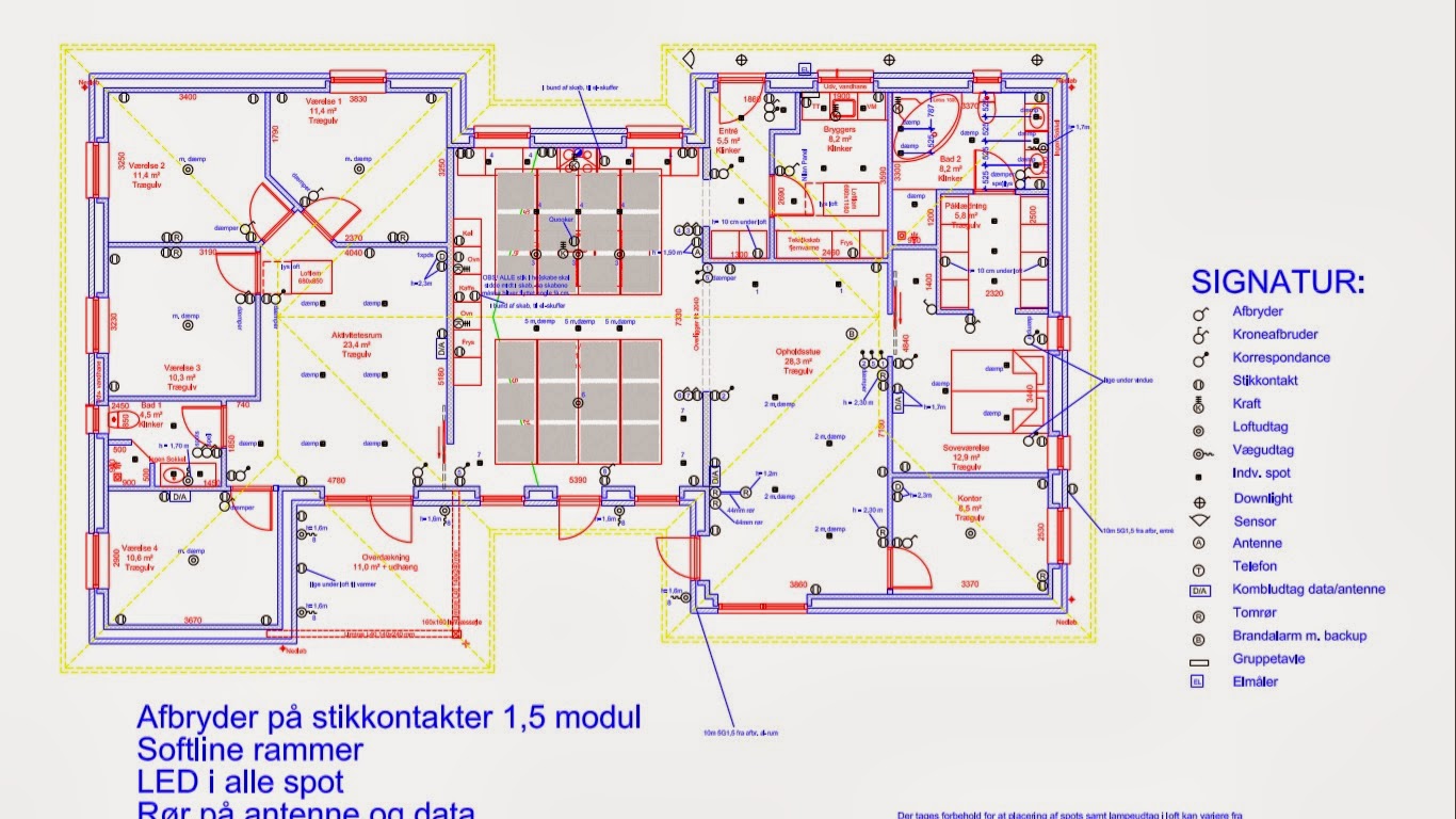 La Casita i Trekroner, Roskilde: El-installation