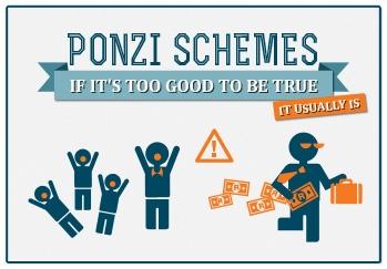 How to recognize Easy Money and Fast Money Making Ponzi Schemes | Money ...