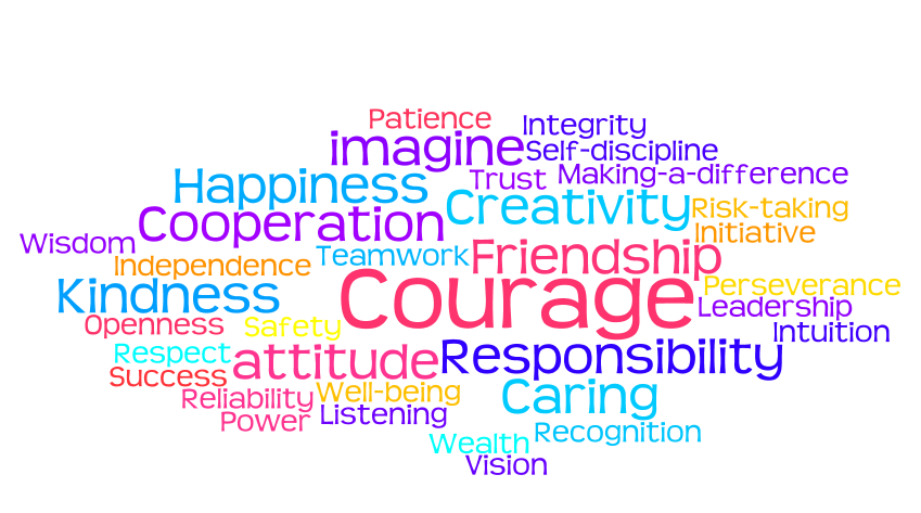 Who's Who and Who's New: Public Service Announcements