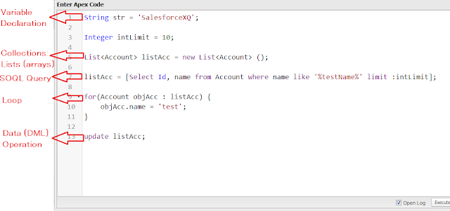 Basic Salesforce Apex Syntax | Salesforce Tutorial