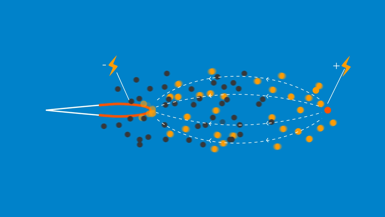 පෙති නැති ගුවන් යානා