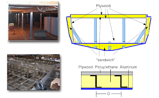 Innoboat most innovative houseboat ever: Boat Super Structure