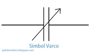Macam-macam Kapasitor (Kondensator) Tidak Tetap (Variable Condensator)