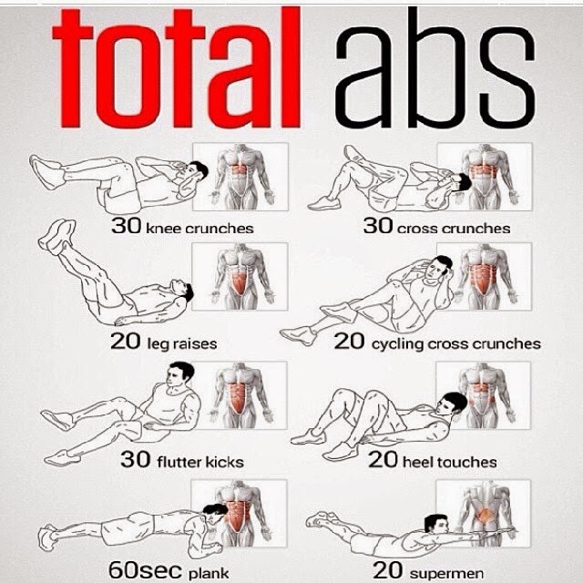 Some: Total Abs Workouts