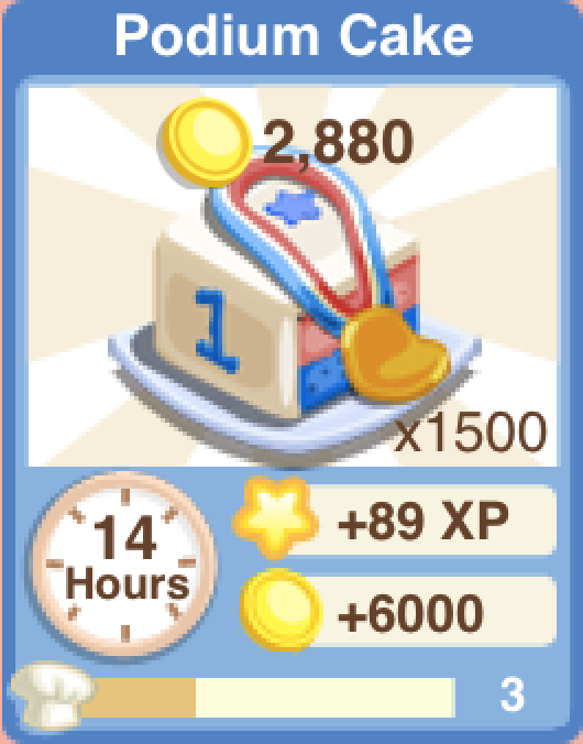 My Bakery Story Mission: Podium Cake