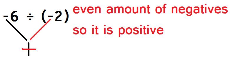 816 Math 2010: Cathlene's Great Big Book Of Integers