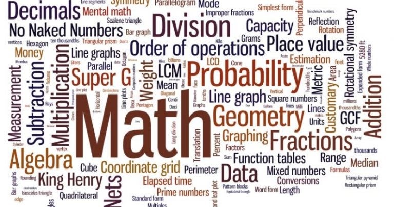 Conceptual and Procedural Understanding: Do I Really Understand the ...