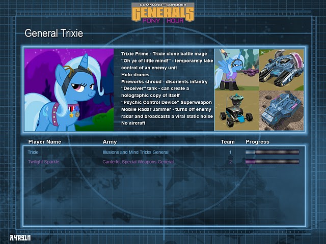 Command And Conquer: Equestrian Generals - Command and Conquer ...