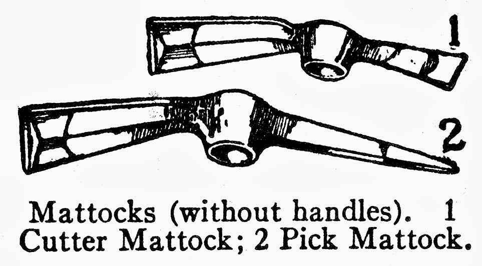 Progress is fine, but it's gone on for too long.: Pick Axes & Mattocks