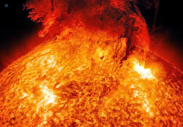 Estructura del Sol ~ Mundo Geografía