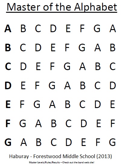 KIPP Intrepid Prep School Music: Master of the Alphabet