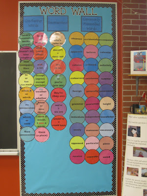 Stacie's STEM Classroom: Math Word Walls
