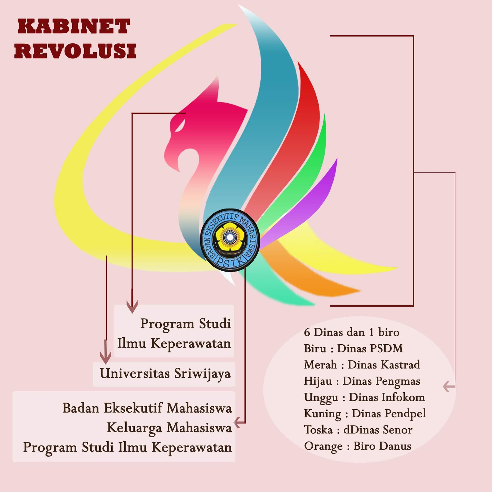 Maret 2018 - BEM KM IK FK UNSRI