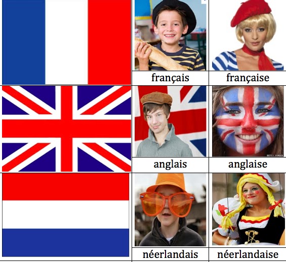 ISM Français 1: CONFR I -Semestre I.I.17b-19. Les nationalités