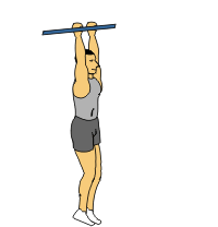 Cardio Trek - Toronto Personal Trainer: 69 Frugal Exercises using your ...