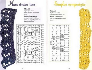 Sa invatam sa crosetam si sa tricotam: modele de borduri crosetate