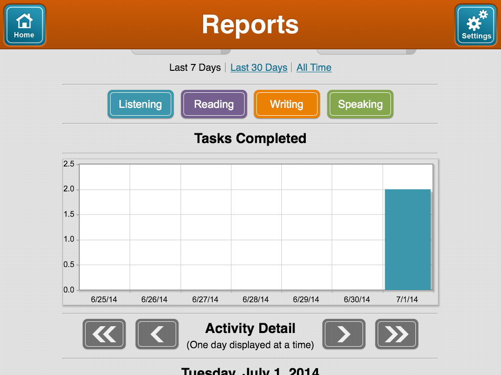 TalkPath Therapy {app review}