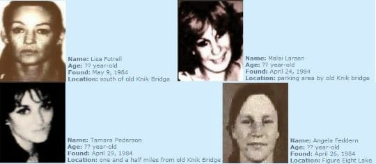 Face Obscura: ROBERT CHRISTIAN HANSEN, o “Serial Killer do Alasca”