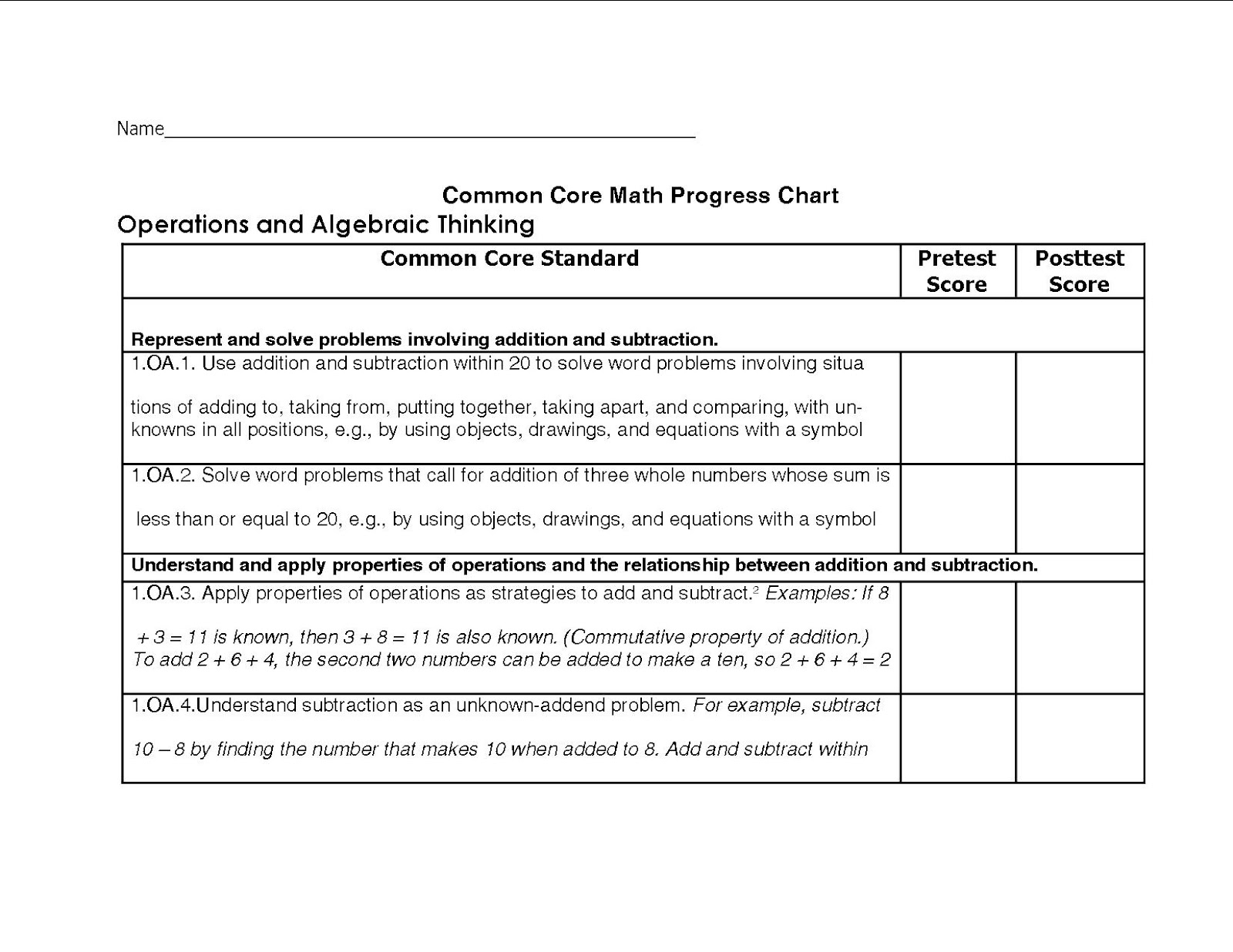 Literacy & Math Ideas: Common Core Math Rotation Cards & Vocabulary Grade 1