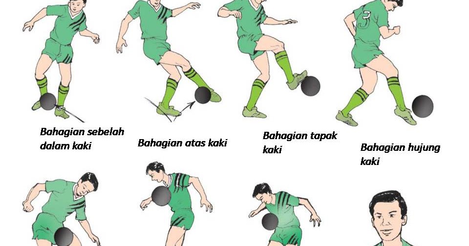 BOLA SEPAK: KEMAHAHIRAN DALAM PERMAINAN BOLA SEPAK 2