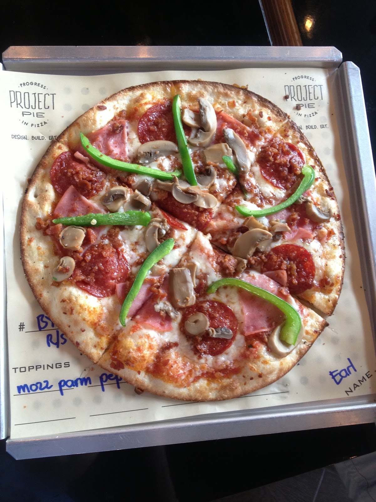 Making Your Own PIzza in Project Pie | Food In The Bag