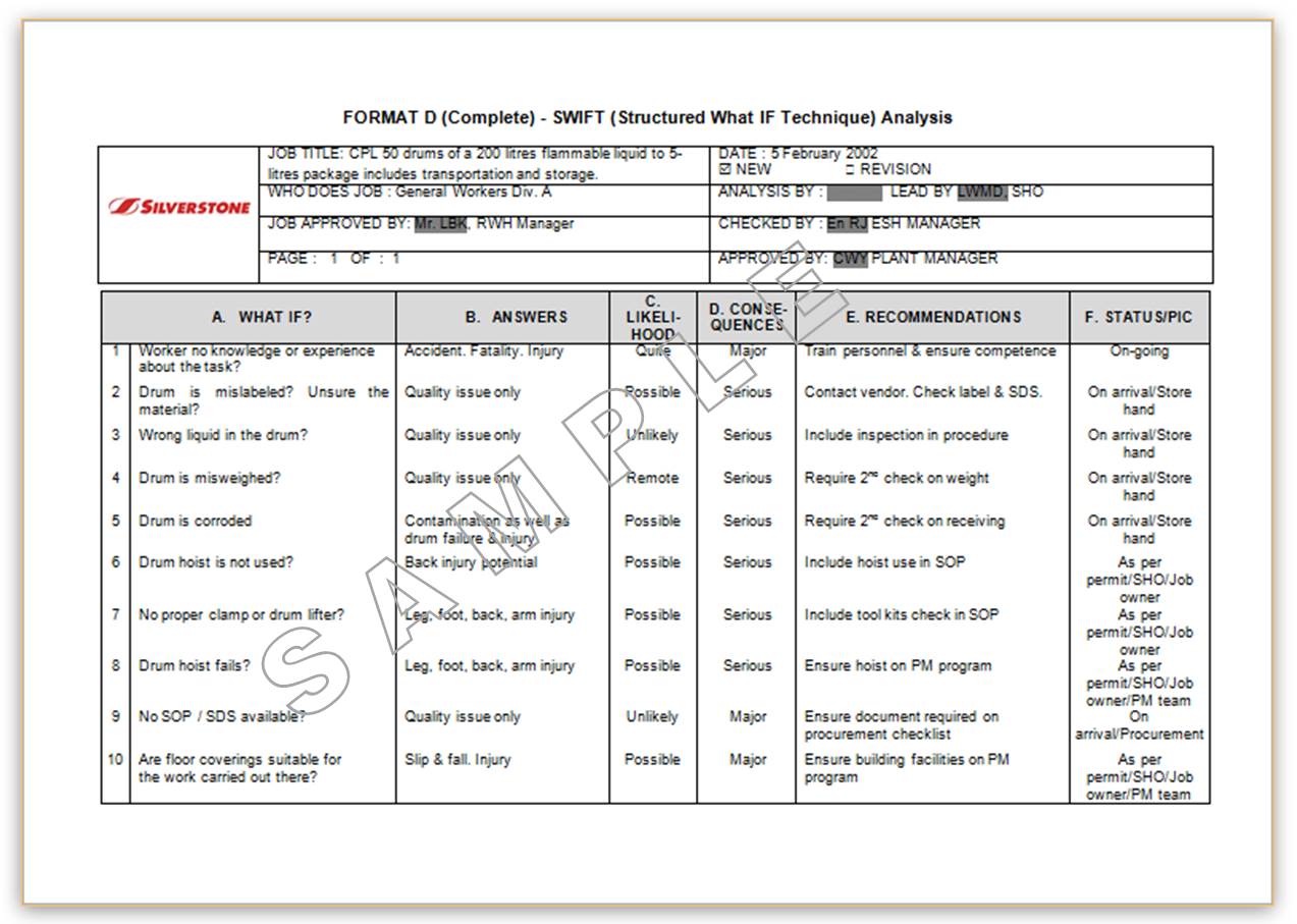 OSH The Journey: SWIFT (Structured What--If Technique) alternative to HAZOP