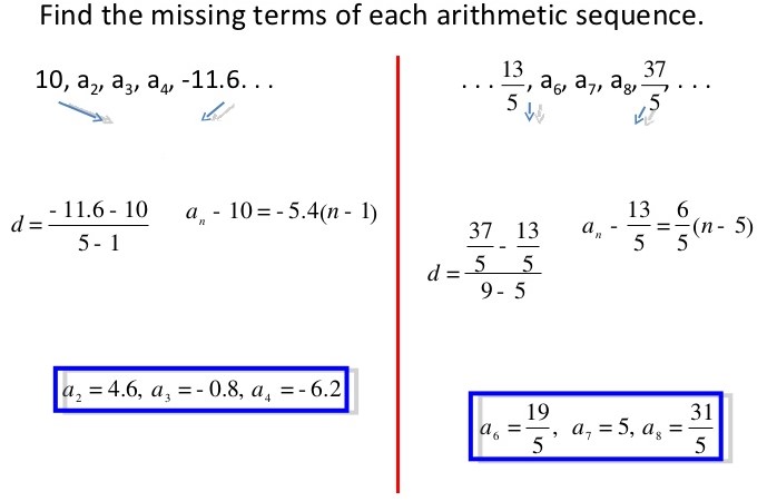 Maths Makes Your Life Add Up Arithmetic And Geometric Progression maths-makes-your-life-add-up-arithmetic-and-geometric-progression