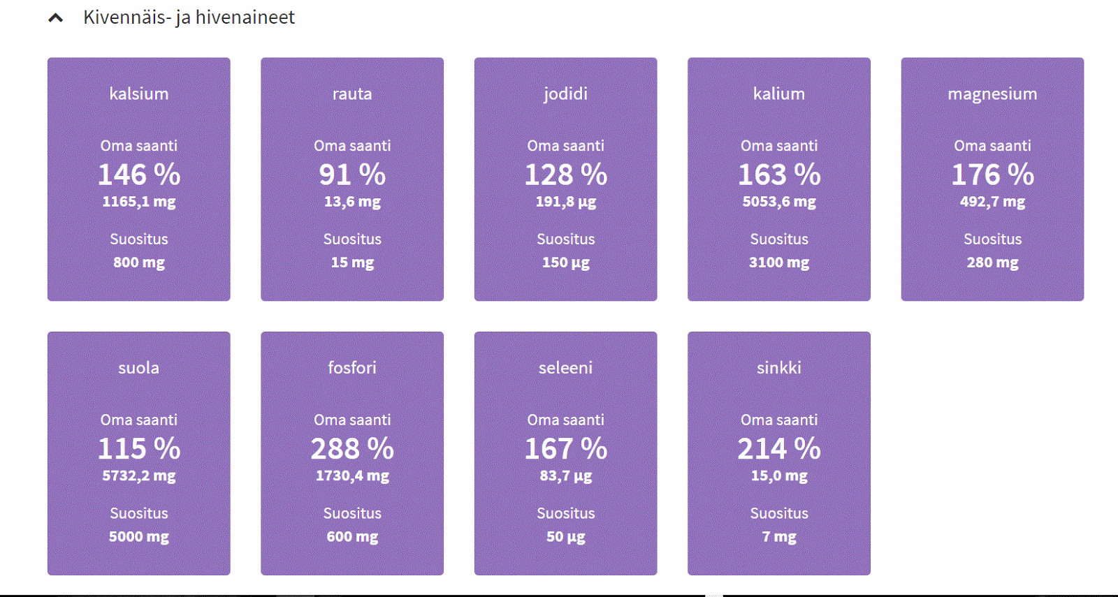 Fineli ruokapäiväkirja - Kutsu vapauteen