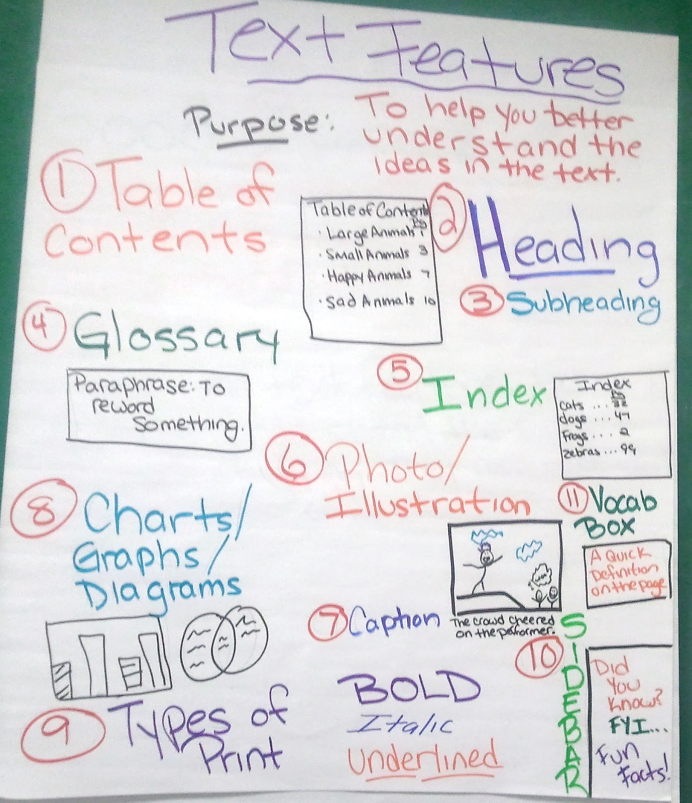 Ms. Serrantino's ELA Class