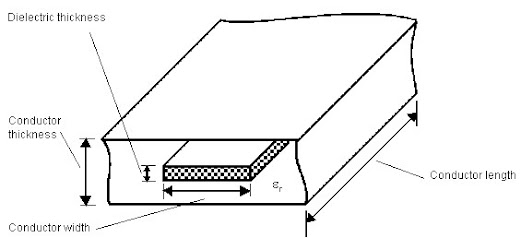 Totalecer: Stripline: Its advantages and disadvantages