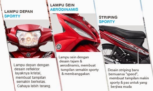 Vega RR - Harga Dan Spesifikasi Motor Yamaha 2015 ~ Harga Motor Yamaha ...