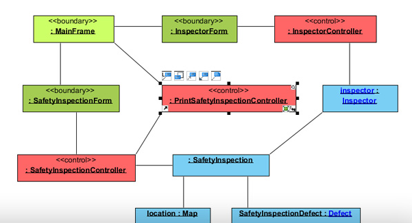 Visual Paradigm Sharing: Object diagram