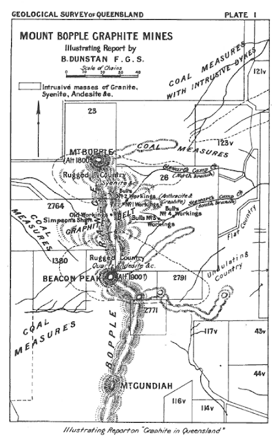 Fraser Coast Libraries Local History Blog: Bauple Mountain … a history ...