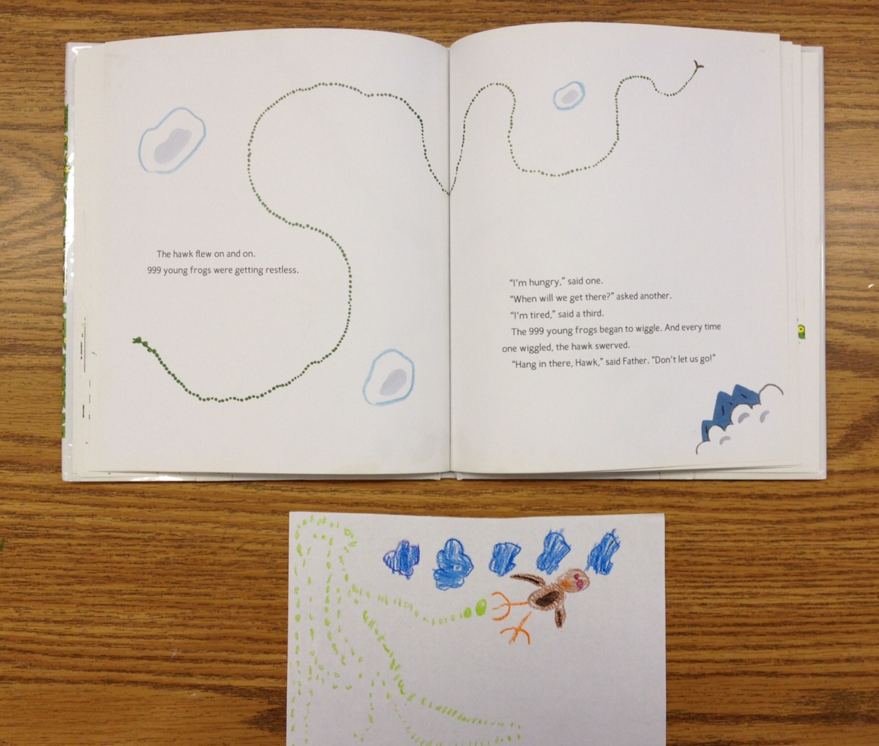 Life cycle of a frog and ADORABLE frog book!! - Apples & ABC's