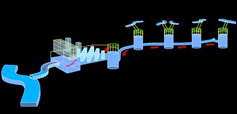 G-Can Flood Surge Tunnels in Tokyo - Tourist Destinations