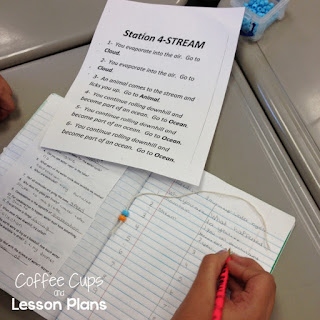 Interactive Science: Water Cycle Bracelets with The Incredible Journey ...