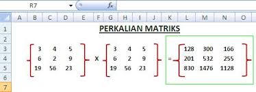 "Ali TtphS Blog Ilmu Pengetahuan": Perkalian Matriks 3 x 3