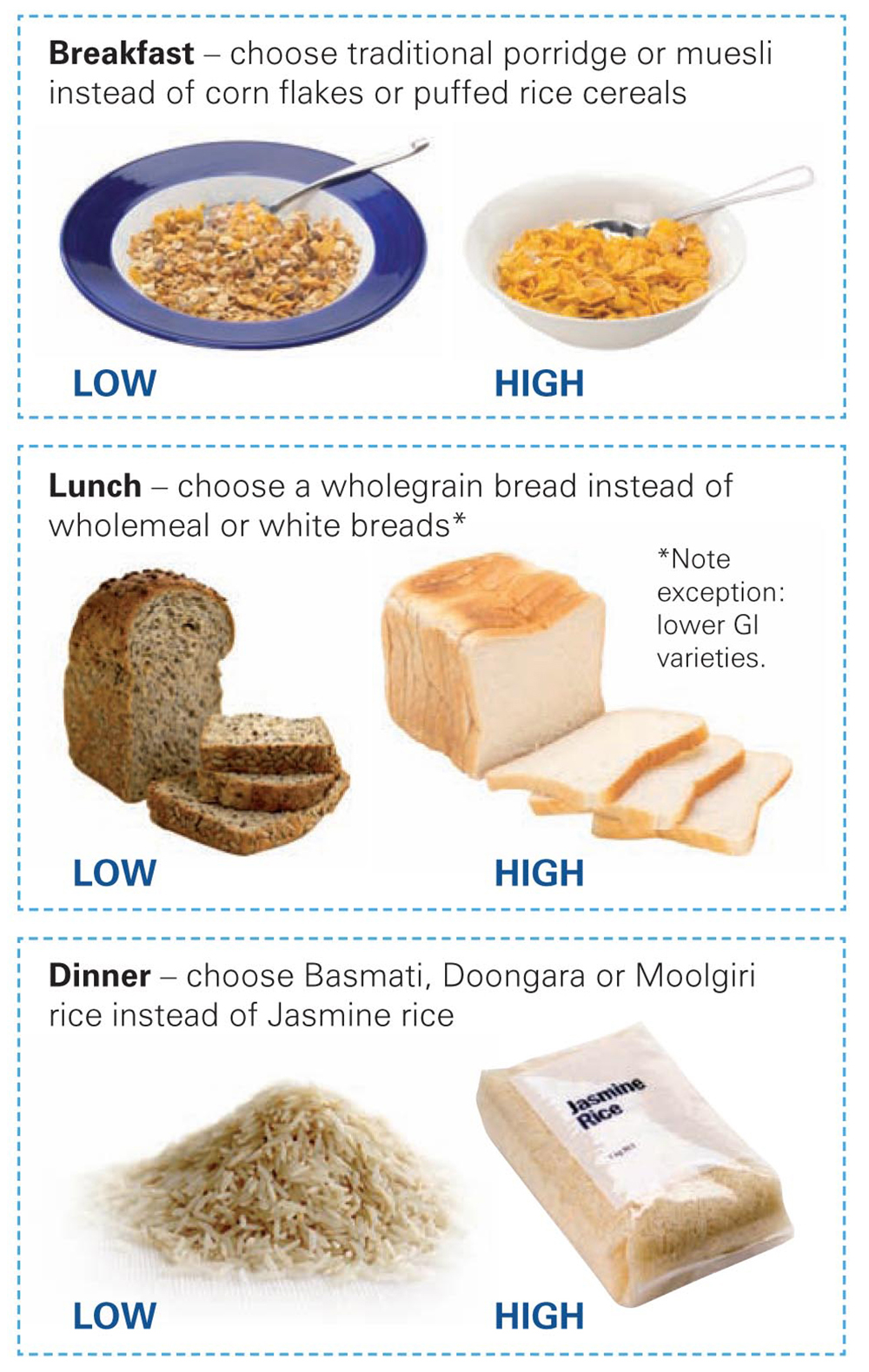 Clogged Skin Pores? Know What To Eat To Stay Blemish-Free - Tashiara