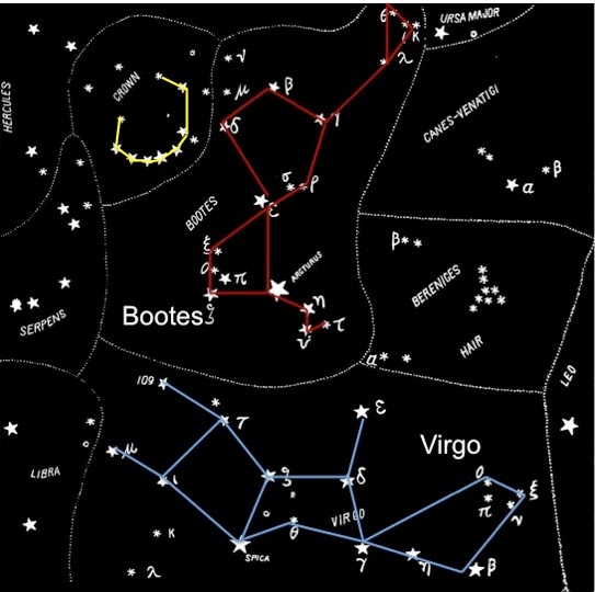 The Mathisen Corollary: Atlas and Hercules