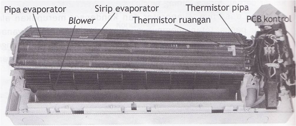 TEKNIK PENDINGIN DAN TATA UDARA