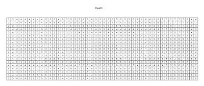 Can you believe a pair of eyes is hiding there