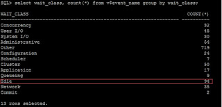 Deepak Bhatnagar's Oracle Blog !: What Elapsed Time, DB Time and DB CPU represent in AWR report ...