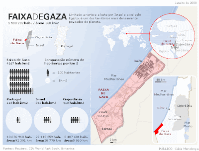 GEOGRAFIA NA ZARCO: Faixa de Gaza (infografia)