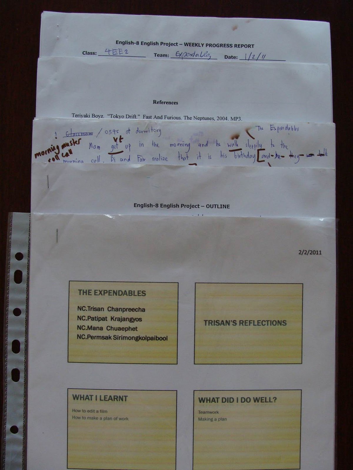 Project Work in (English) Language Teaching