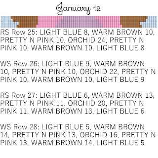 Crochet graphs, graphghans, afghans