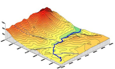 izohipsa: Blokdiagram