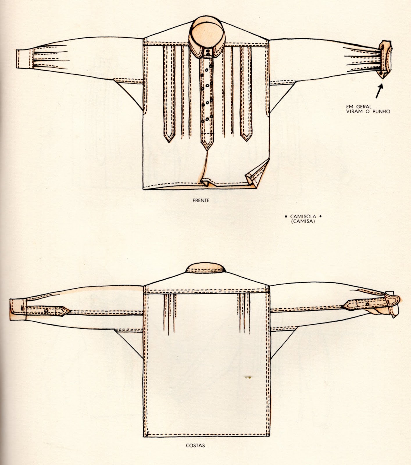 FolkCostume&Embroidery: Costume of Nazaré, Estremadura, Portugal